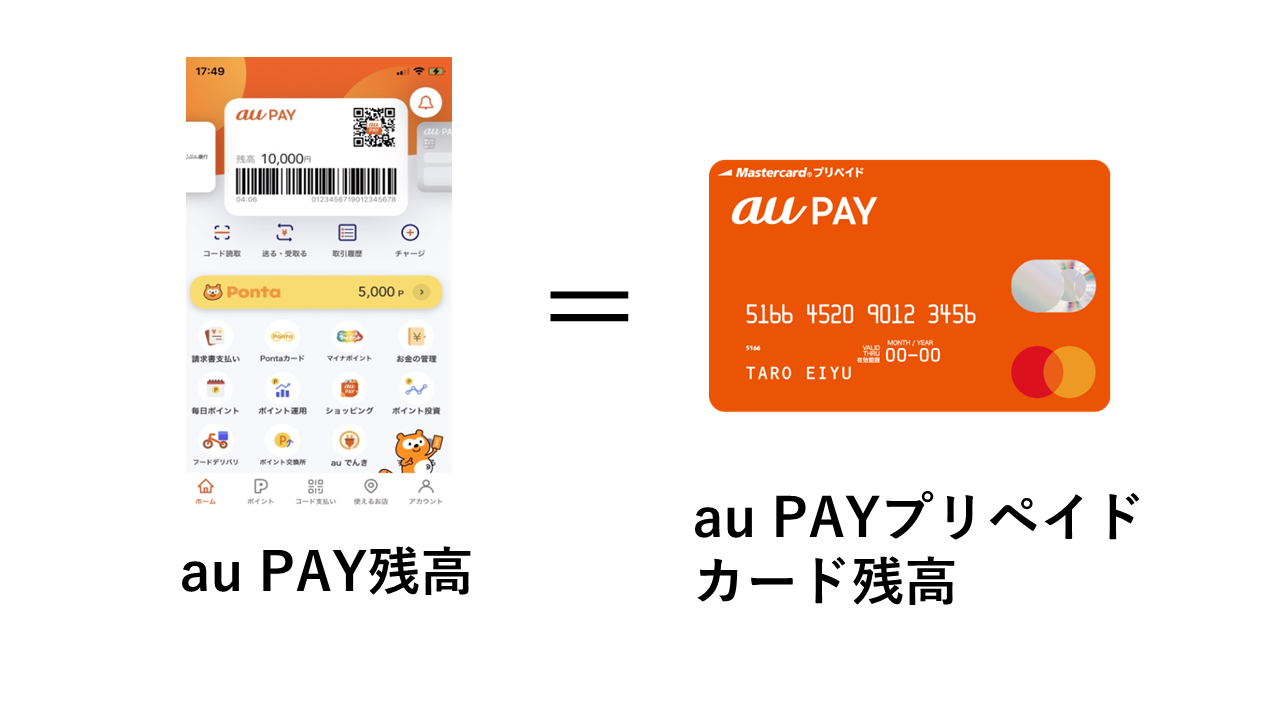 au PAY プリペイドカードの使い方、メリット・デメリットを徹底解説 | スマっ子のお得キャッシュレス